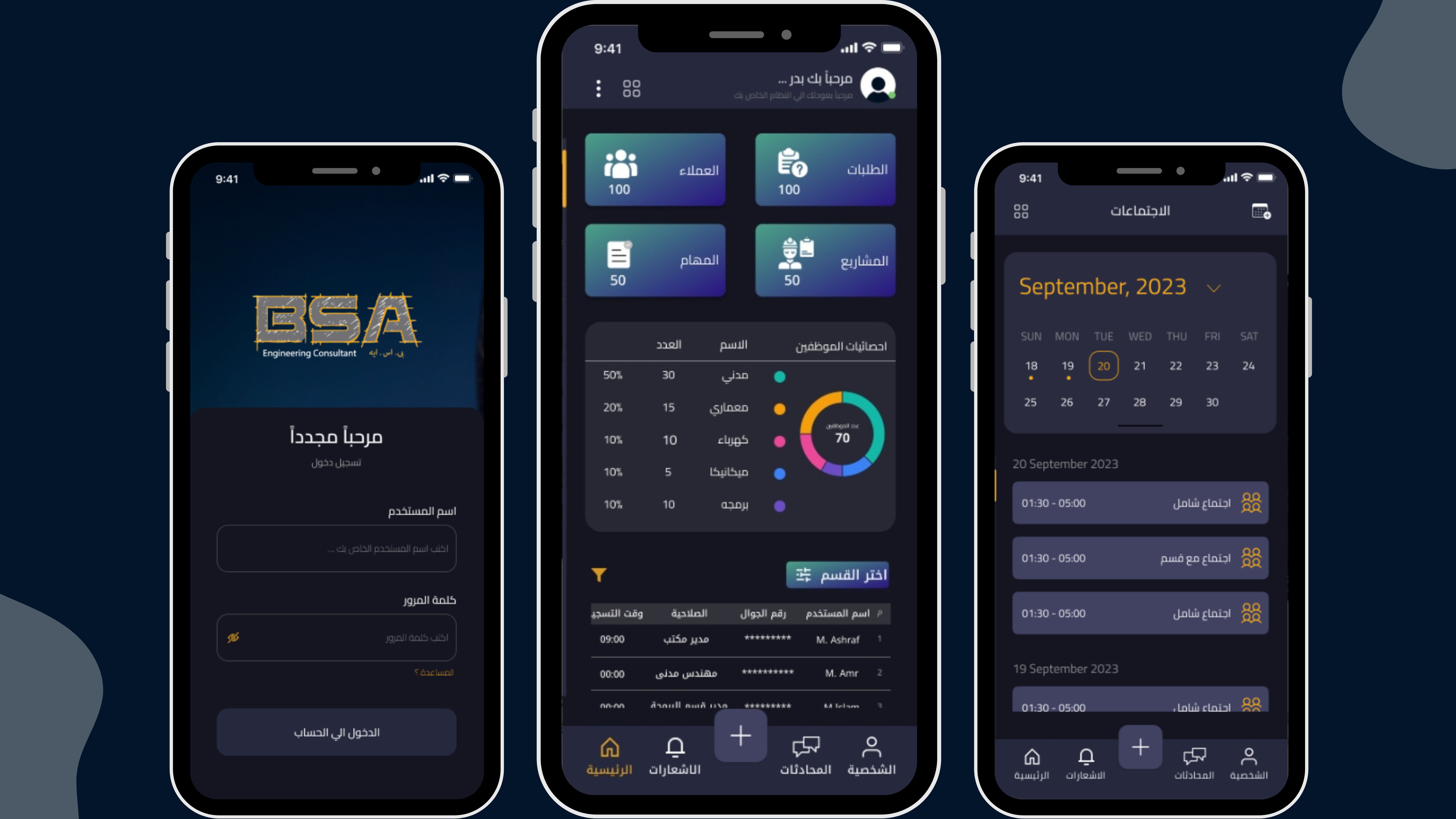 Sabah Mohamed — Flutter Developer